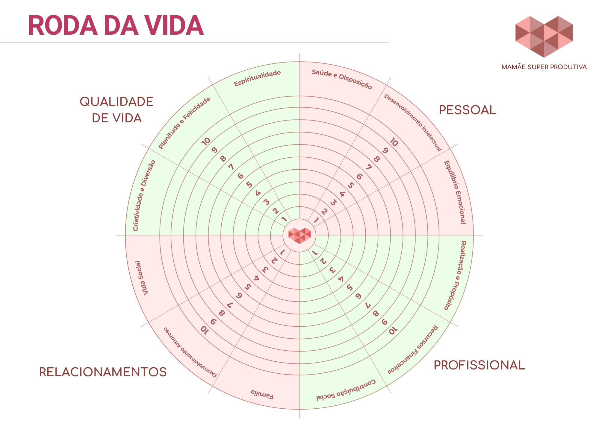 Download Materiais Extras - Mamãe Super Produtiva